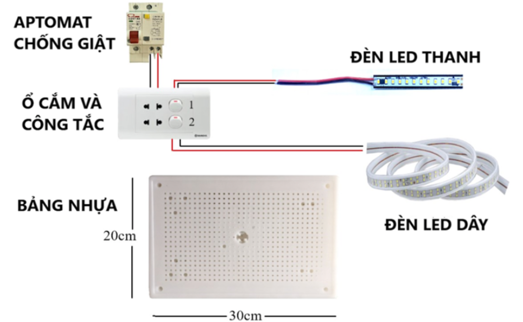 Bộ thiết bị lắp đặt mạch điện trang trí - Thiết bị giáo dục Tú Tài Quốc Tế - Nhà cung cấp các ...